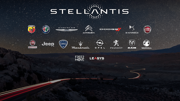 Stellantis: The Automotive Giant You Need to Know About!
